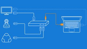 Konftel OCC Hub - Handset Solutions